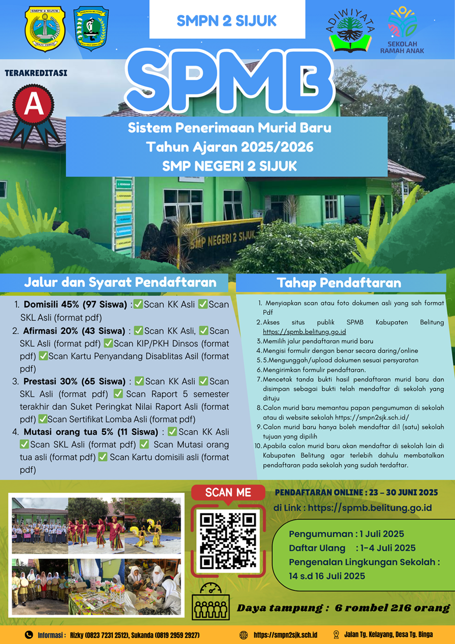 Penerimaan Murid Baru SMP Negeri 2 Sijuk Tahun Ajaran 2025/2026